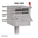 Small Roadside Mailboxes