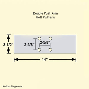 Double Mailbox Posts