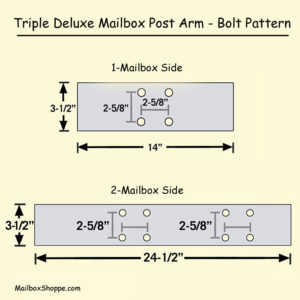Triple Mailbox Posts