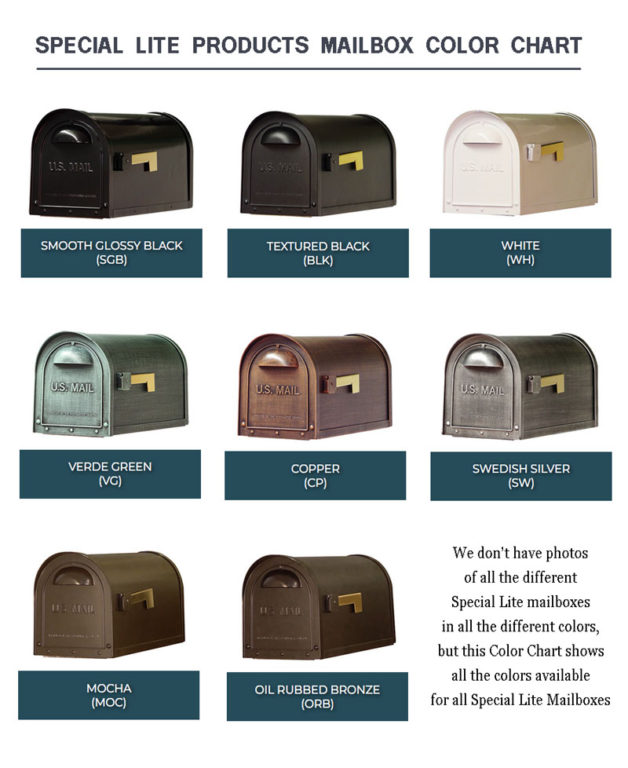 Classic Cast Mailbox