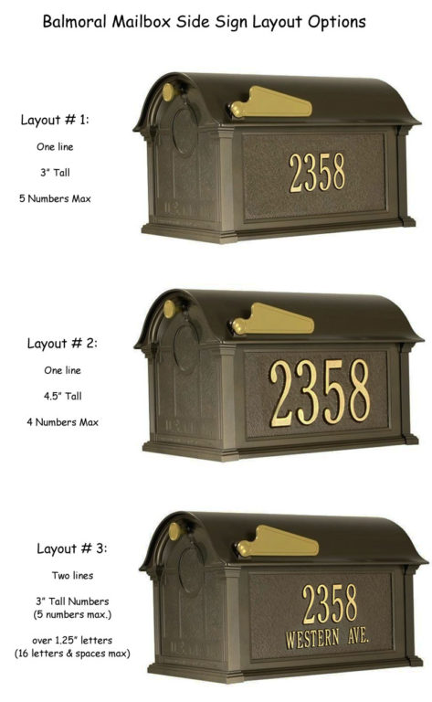 Whitehall Mailbox Side Signs - Mailbox Shoppe