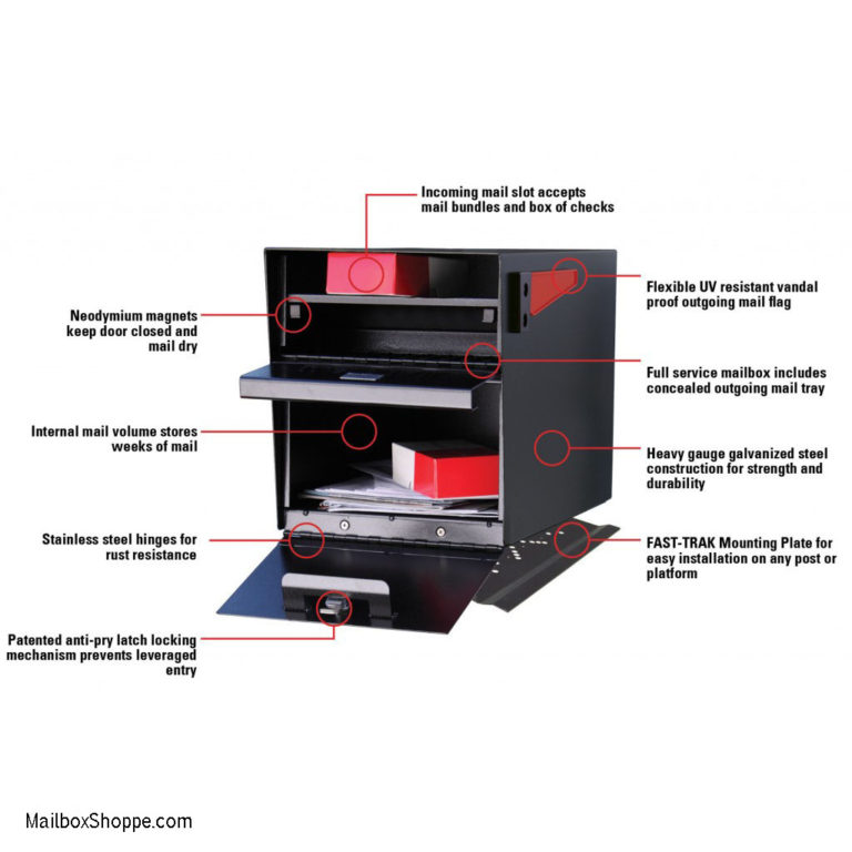 Heavy-Duty Locking Mailbox - Large Size - Mailbox Shoppe