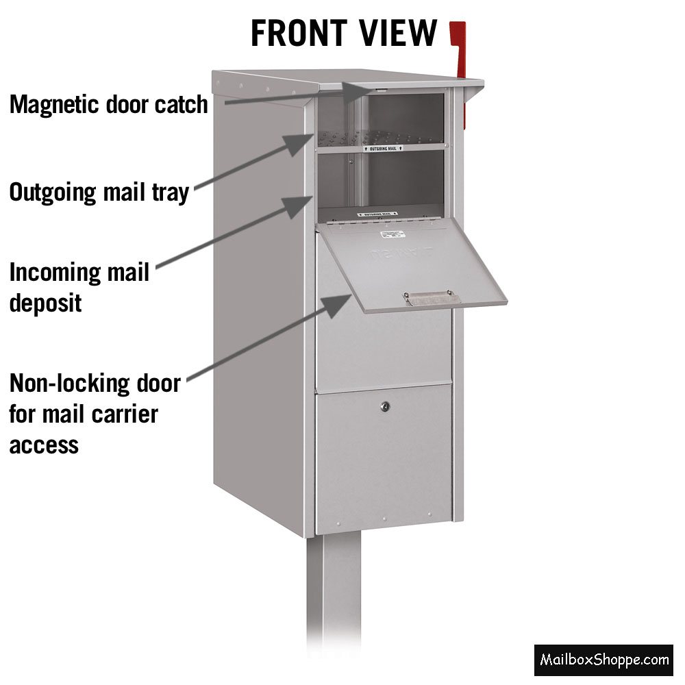 Package Roadside Mailboxes