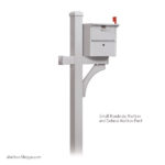 Small Roadside Mailboxes