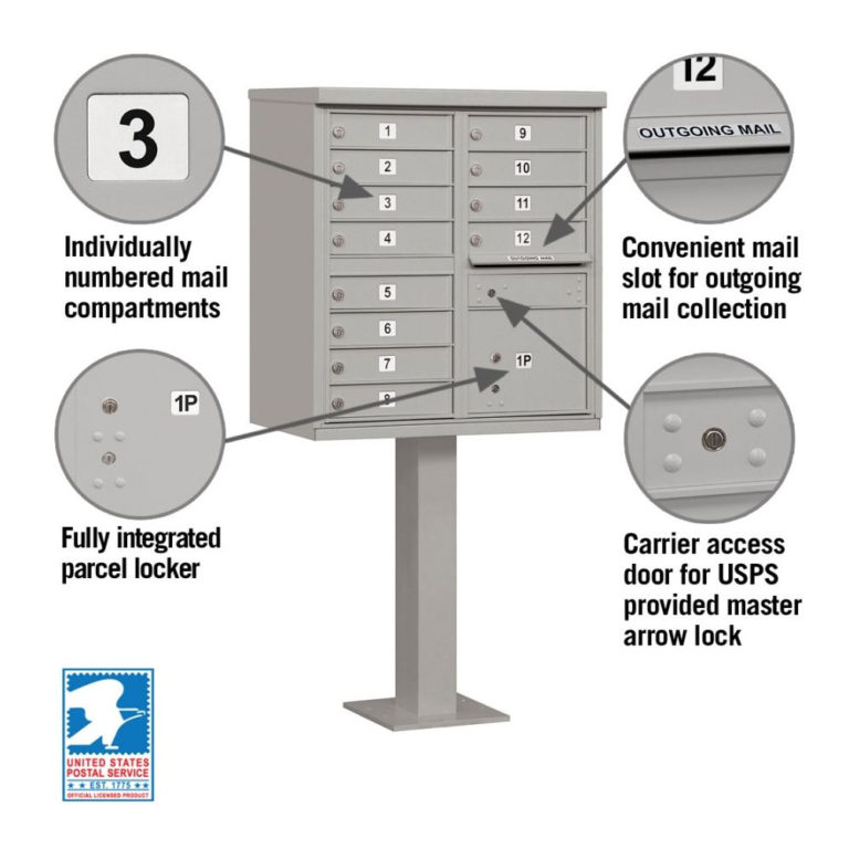 12 Door Cluster Box Unit - Mailbox Shoppe