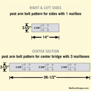 4850 Quint Mailbox Package