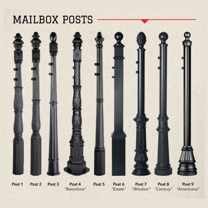 Custom Imperial Mailbox Systems