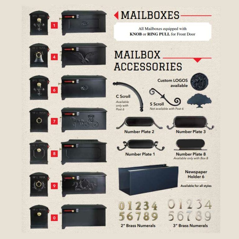 Custom Imperial Mailbox Systems
