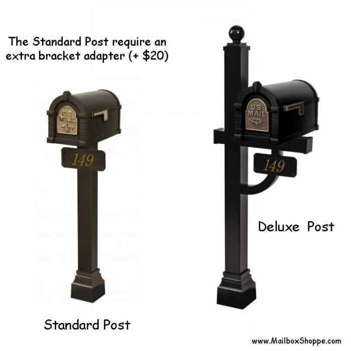 Keystone Number Plaque - Mailbox Shoppe